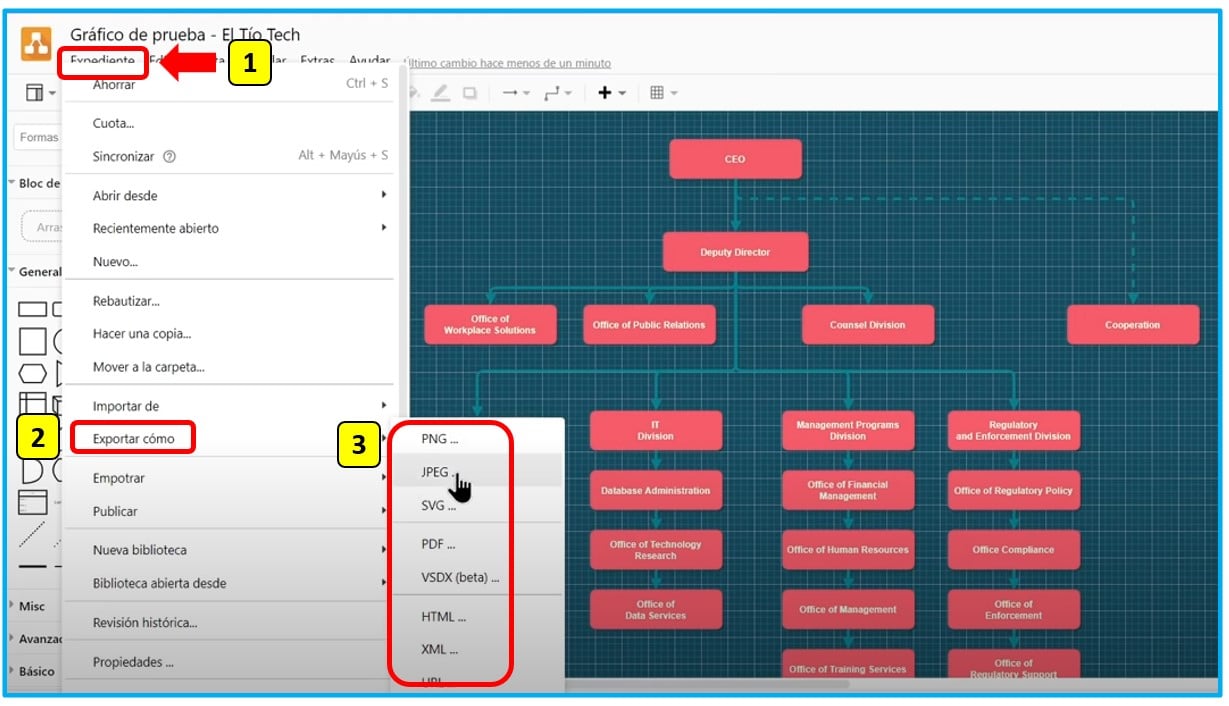 📌 Cómo usar Draw.io - Tutorial Completo | El Tío Tech 2025
