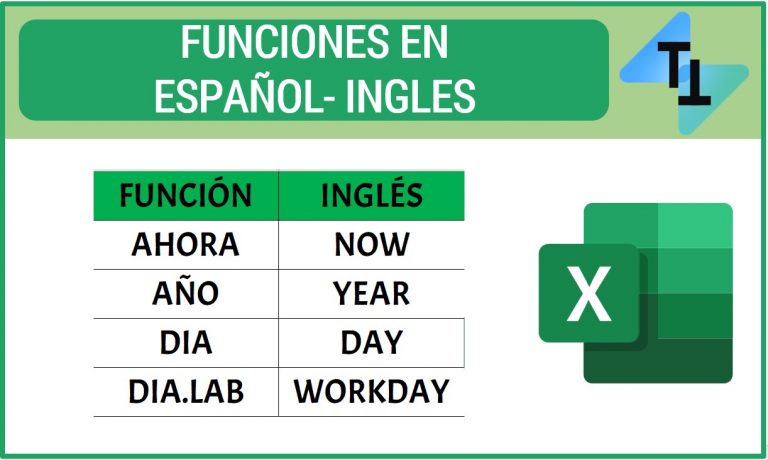 💻 Funciones de Excel en Inglés y Español | El Tío Tech 2022