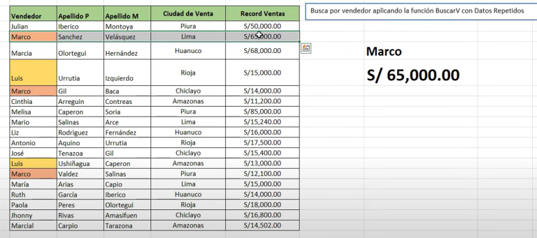 Como usar la función BuscarV, BuscarX y buscarh en Excel ¿Cual es la ...