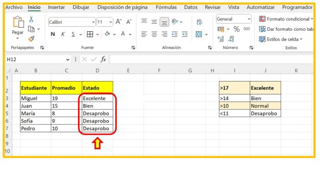 5 Tips avanzados de la función Si de Excel