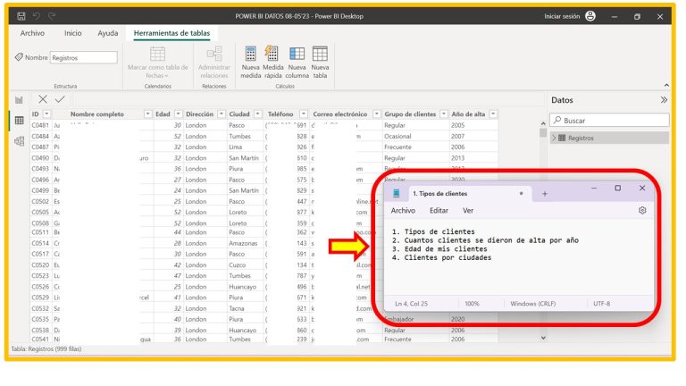 Creando visualizaciones con los datos