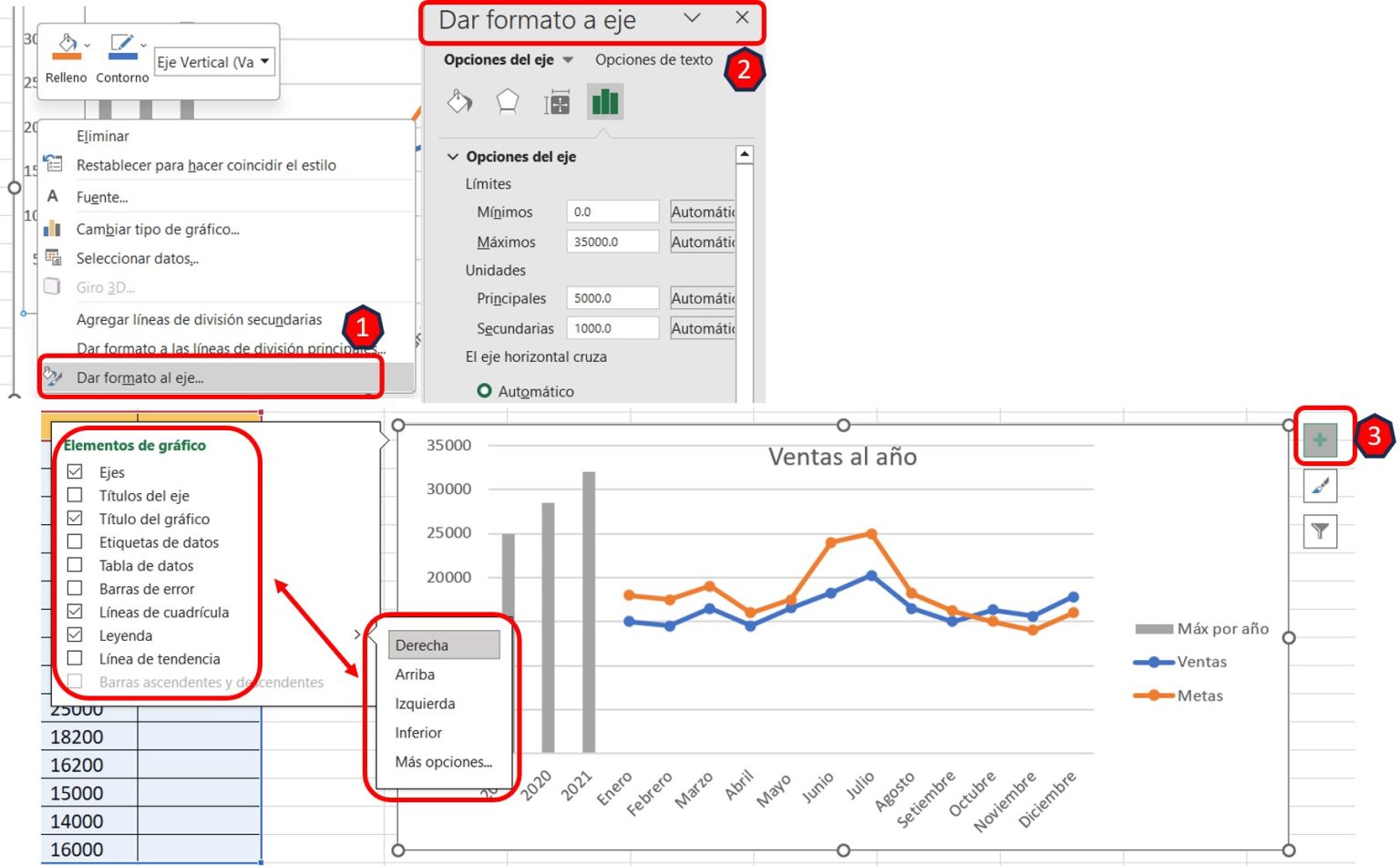 Como hacer un Gráfico combinado (Columnas y Líneas) En Excel