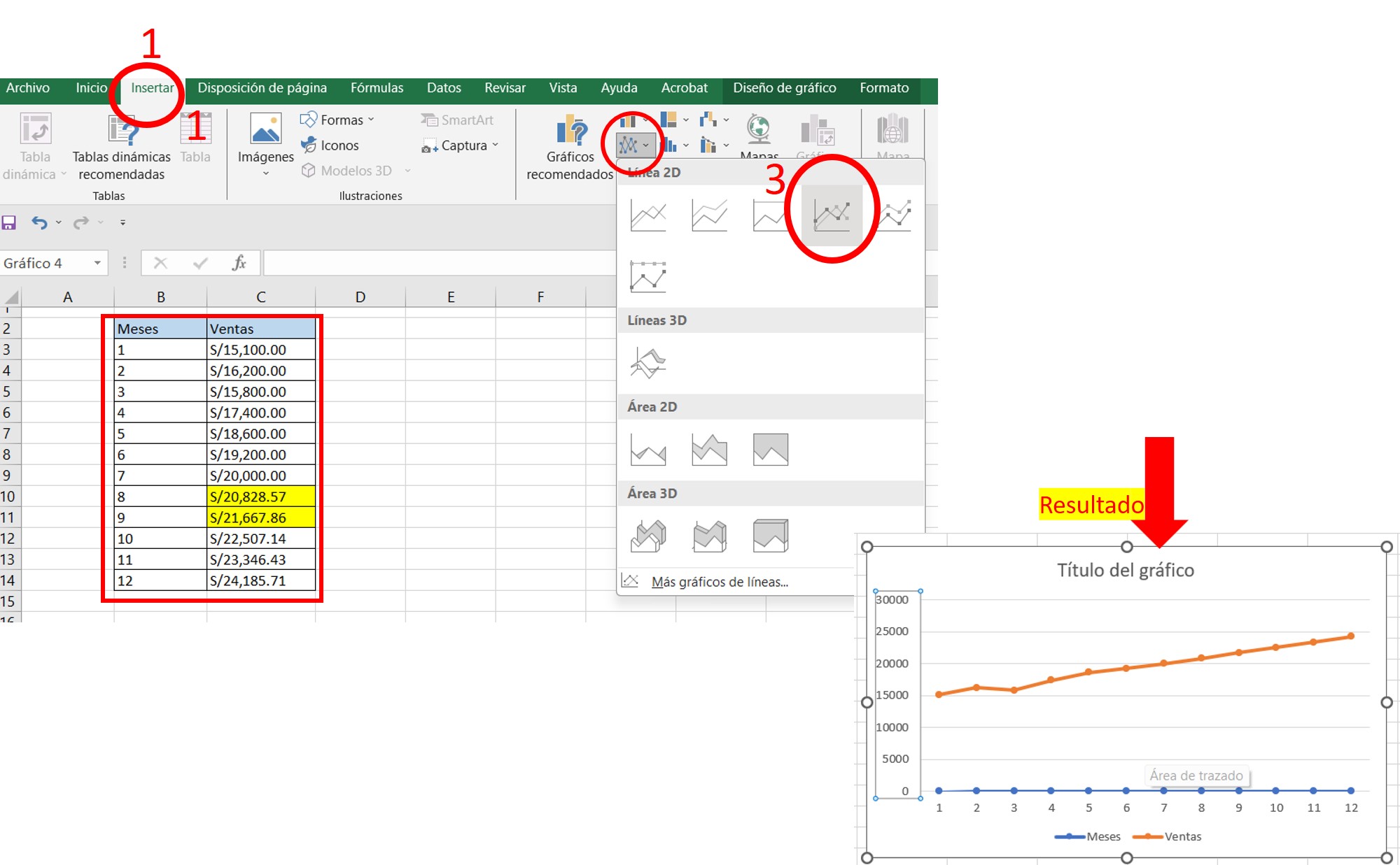 Como hacer un PRONÓSTICO en Excel (función pronostico)