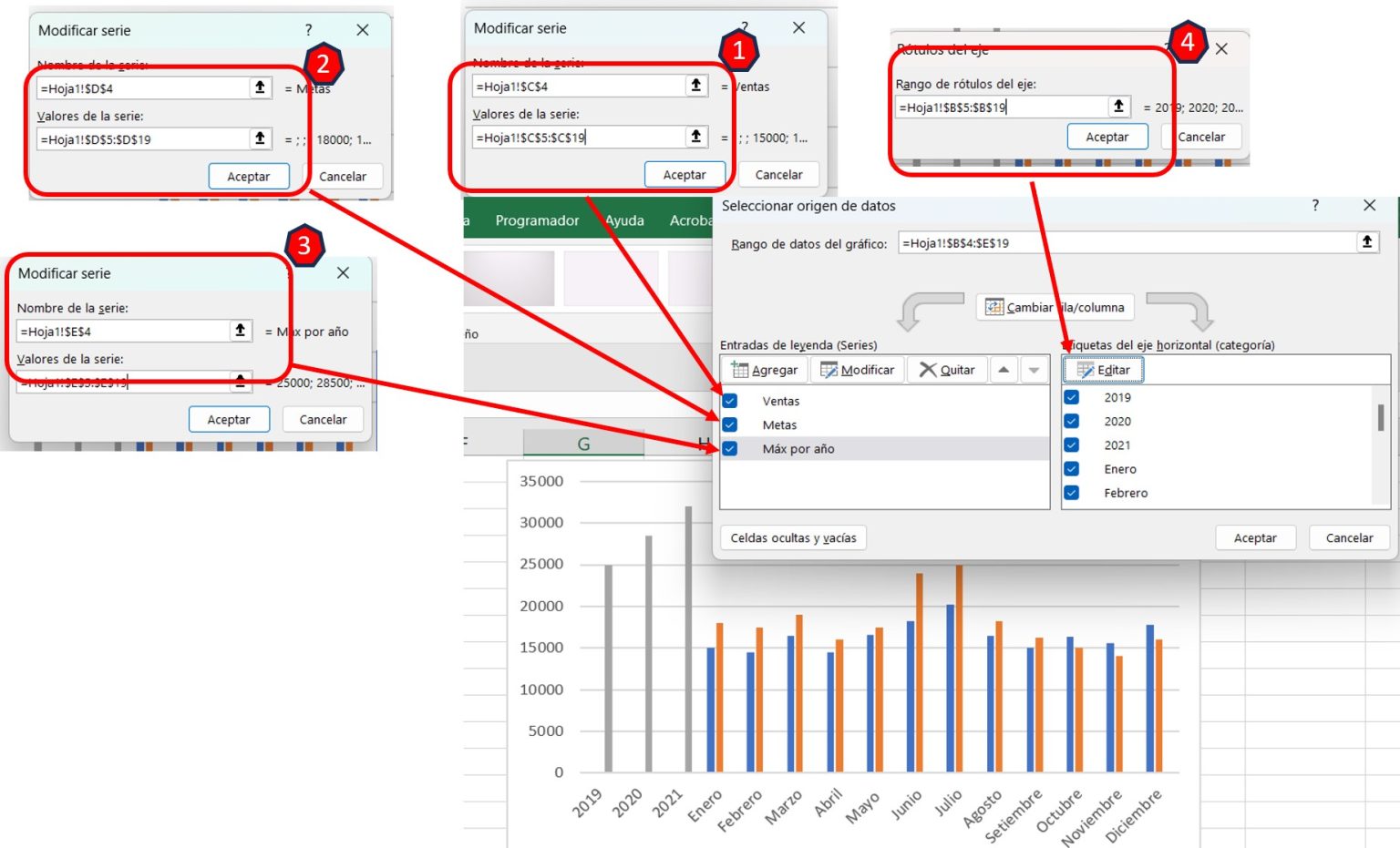 Como hacer un Gráfico combinado (Columnas y Líneas) En Excel