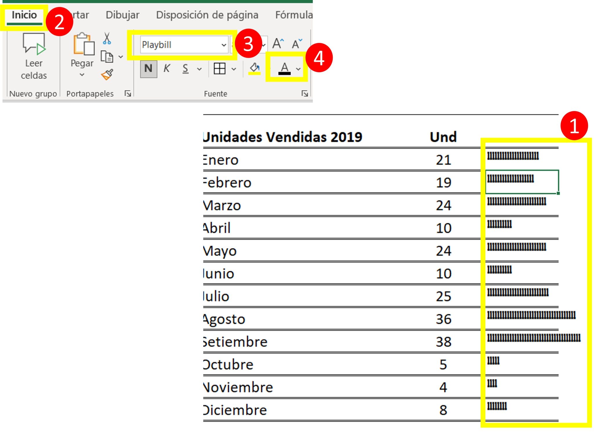 Gráficos dentro de una celda en Excel