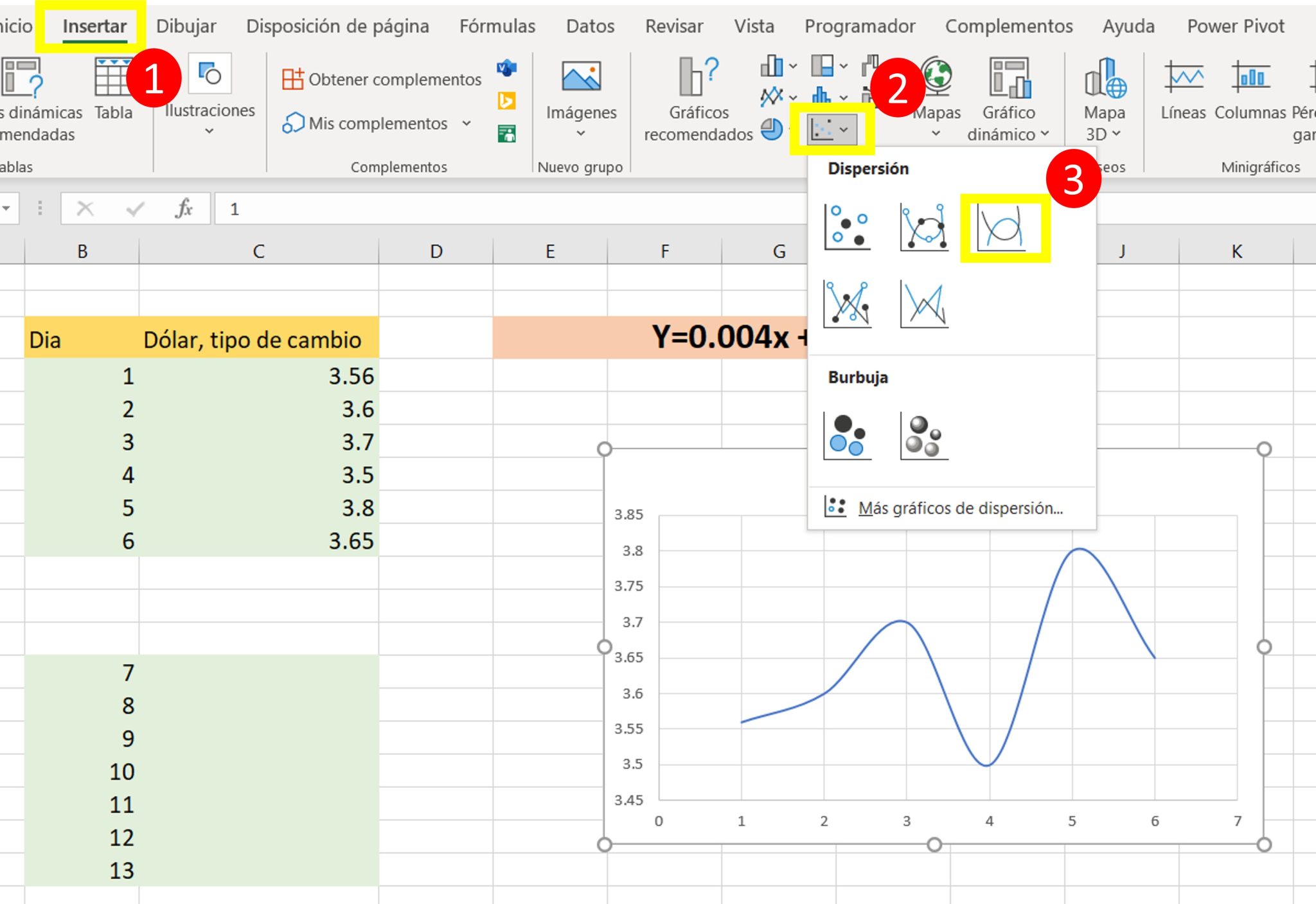 Gráficos avanzados líneas en Excel 2019