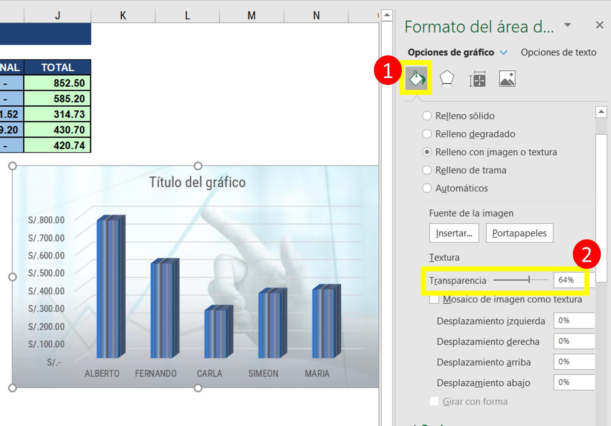 Gráfico de Barras con imágenes de fondo en Excel