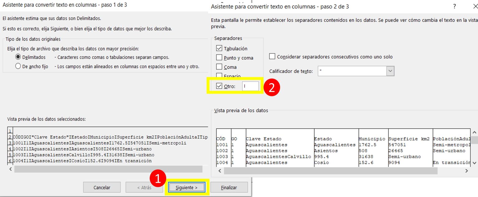 Cómo dividir en columnas un texto en plano Excel