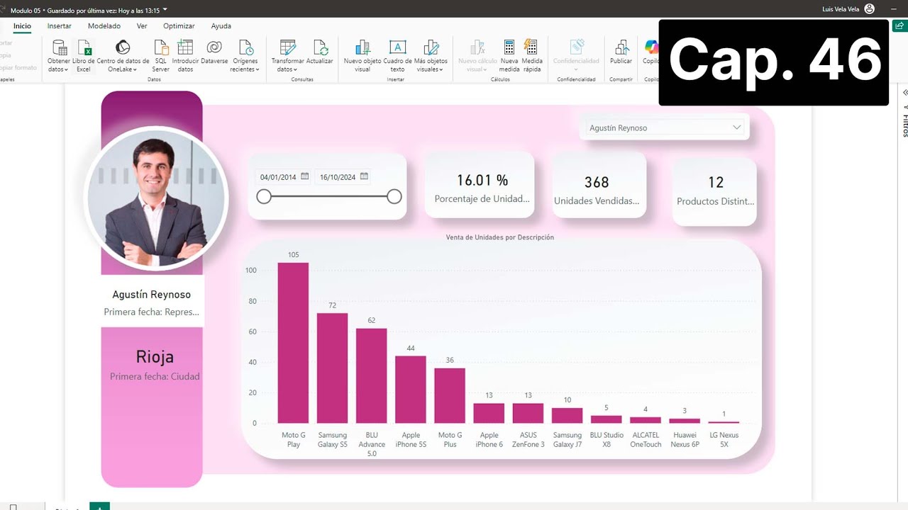 Crea un fondo Personalizado para tu DASHBOARD en POWER BI 😱