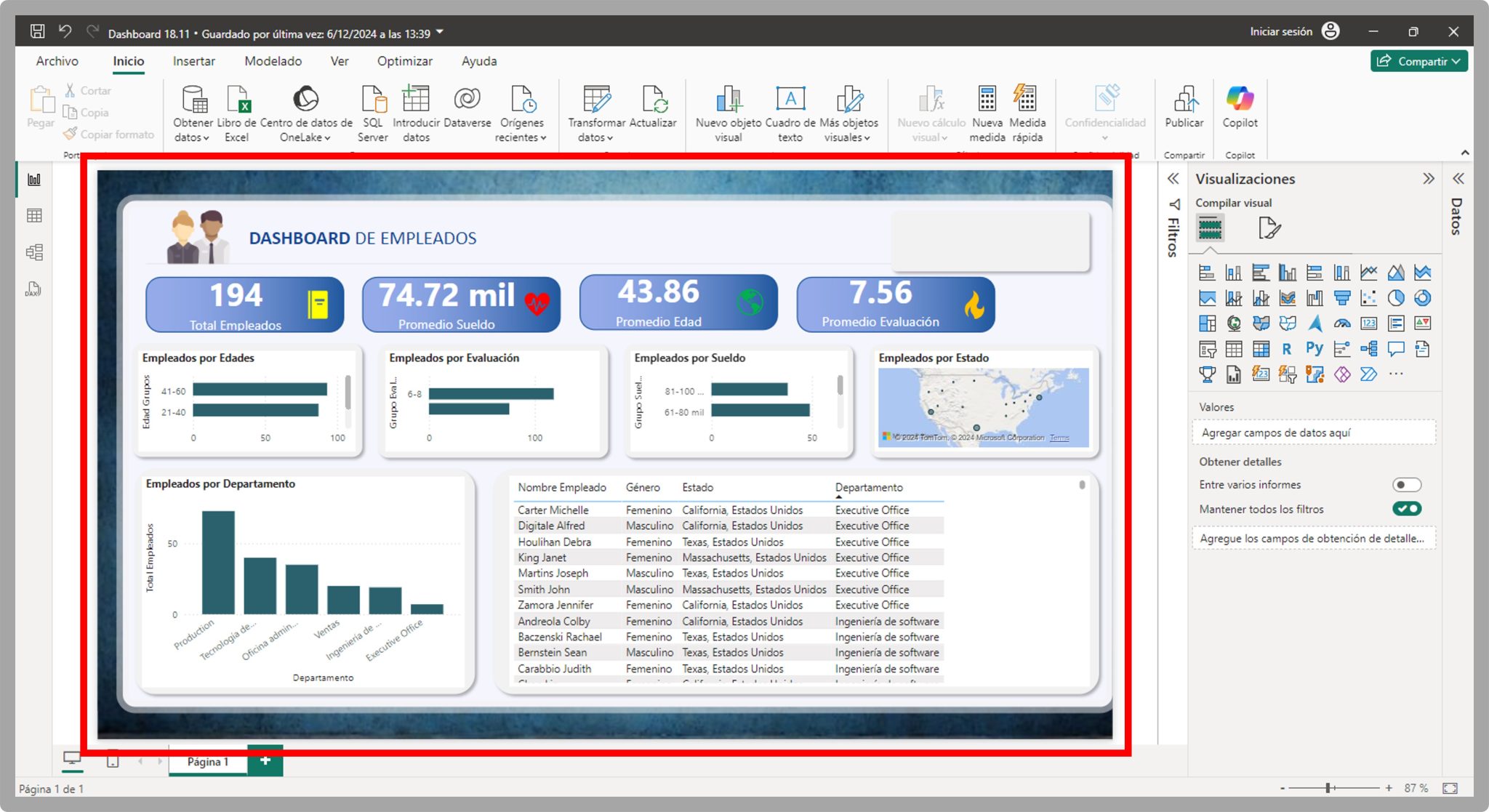 Aprende a Crear Dashboards Profesionales 🚀