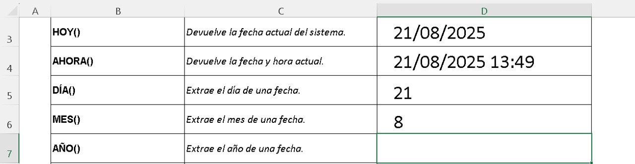 Las Funciones de Fecha más utilizadas en Excel 📅