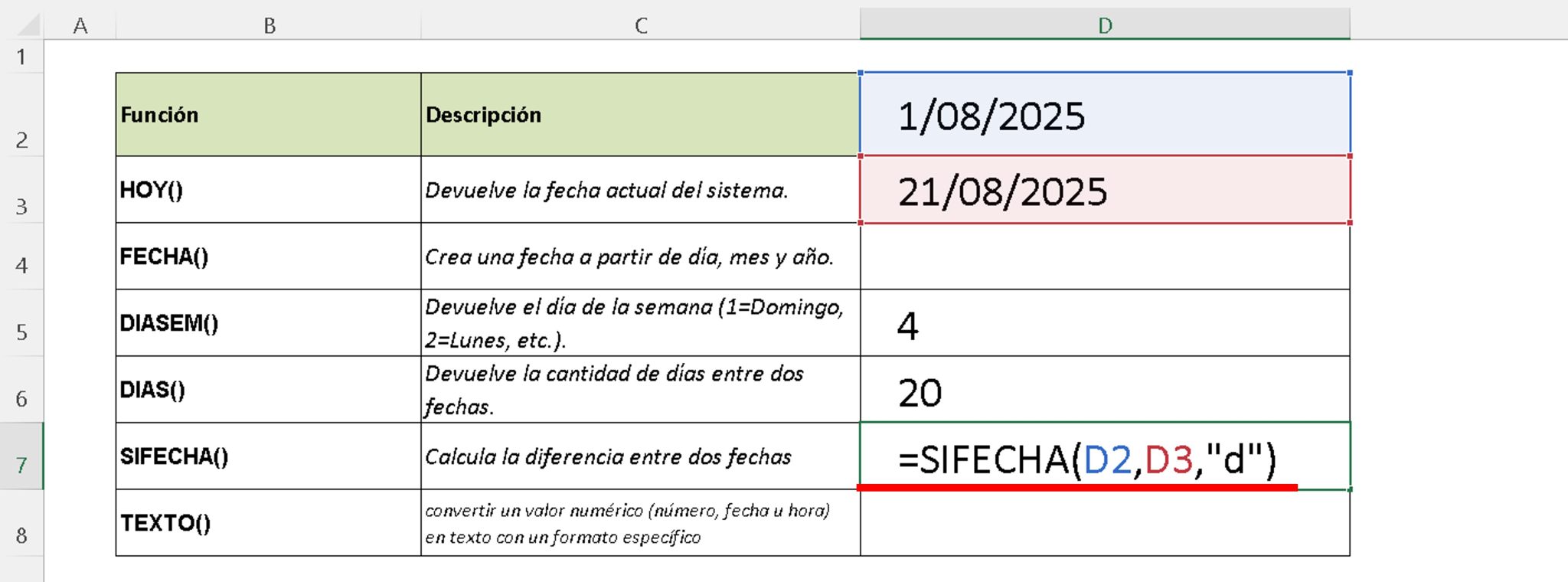 Las Funciones de Fecha más utilizadas en Excel 📅