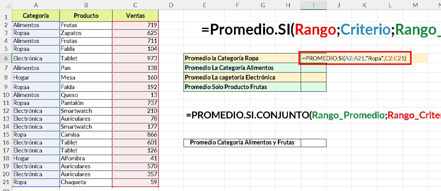 La función Promedio, Promedio.Si y Promedio.Si.Conjunto (Ejercicios)