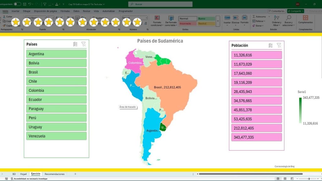 Capítulo 78: Gráfico Combinado (líneas, áreas, barras etc)