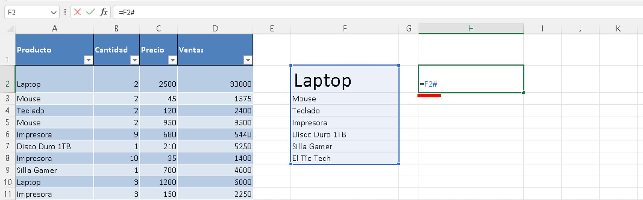 El signo Almohadilla de Excel # ¿Cuándo usarlo?