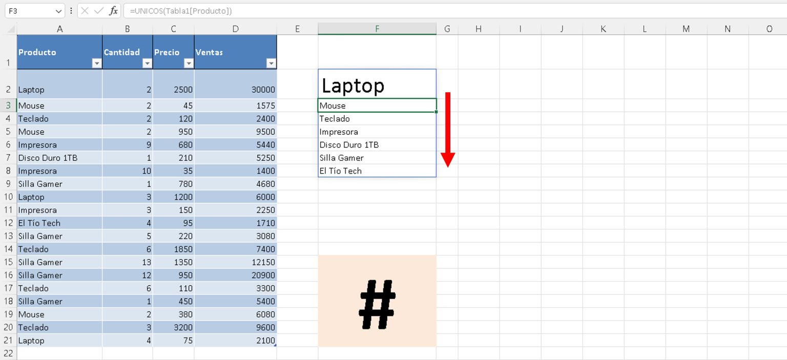 El signo Almohadilla de Excel # ¿Cuándo usarlo?