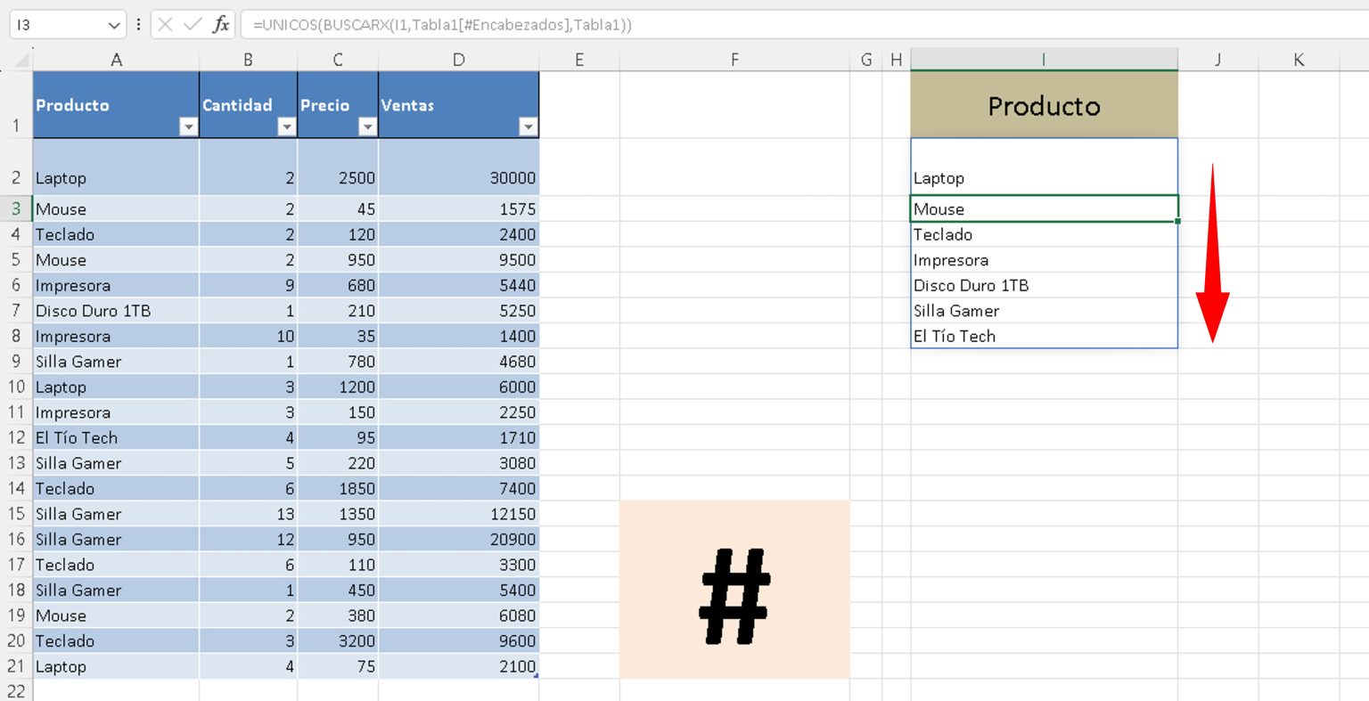 El signo Almohadilla de Excel # ¿Cuándo usarlo?