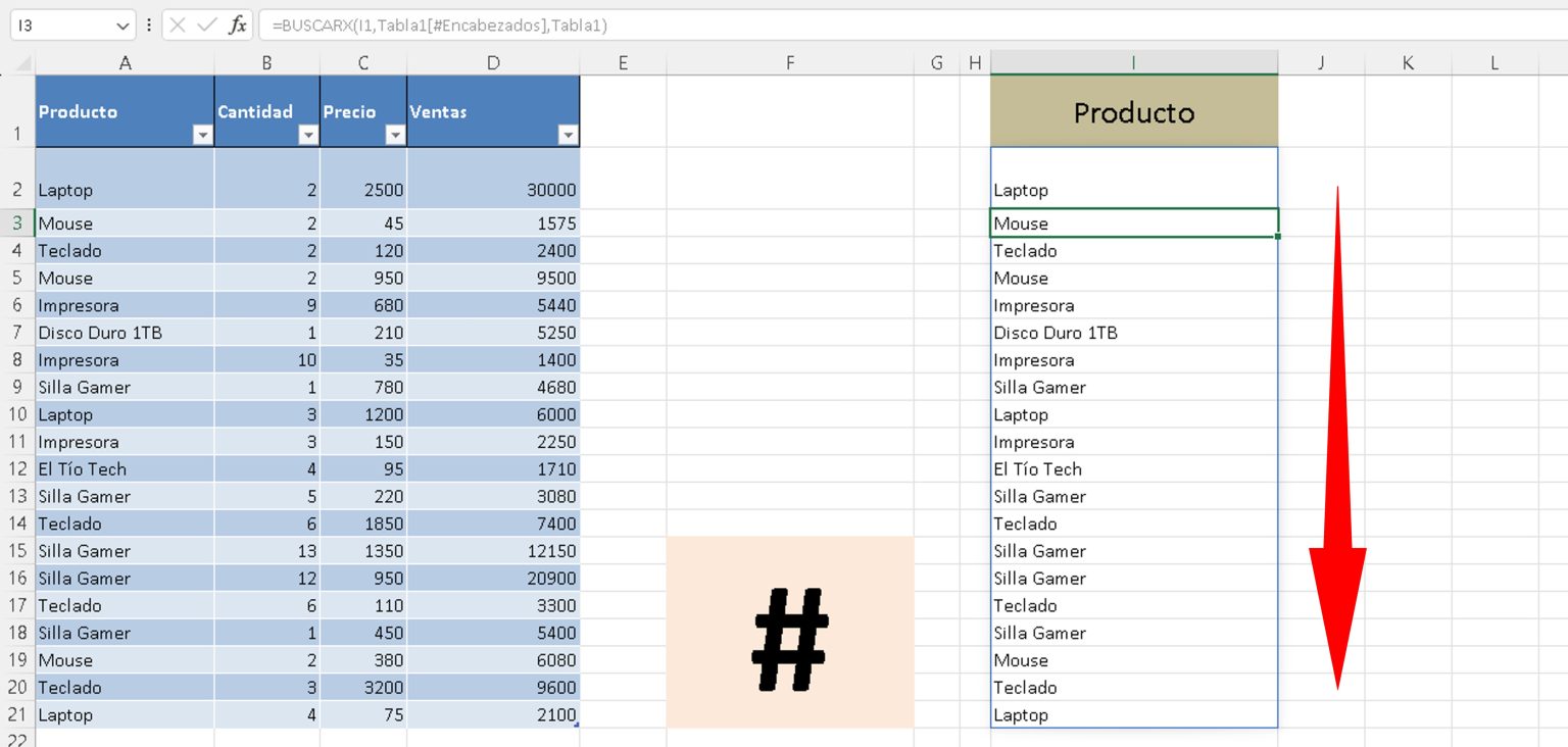 El signo Almohadilla de Excel # ¿Cuándo usarlo?