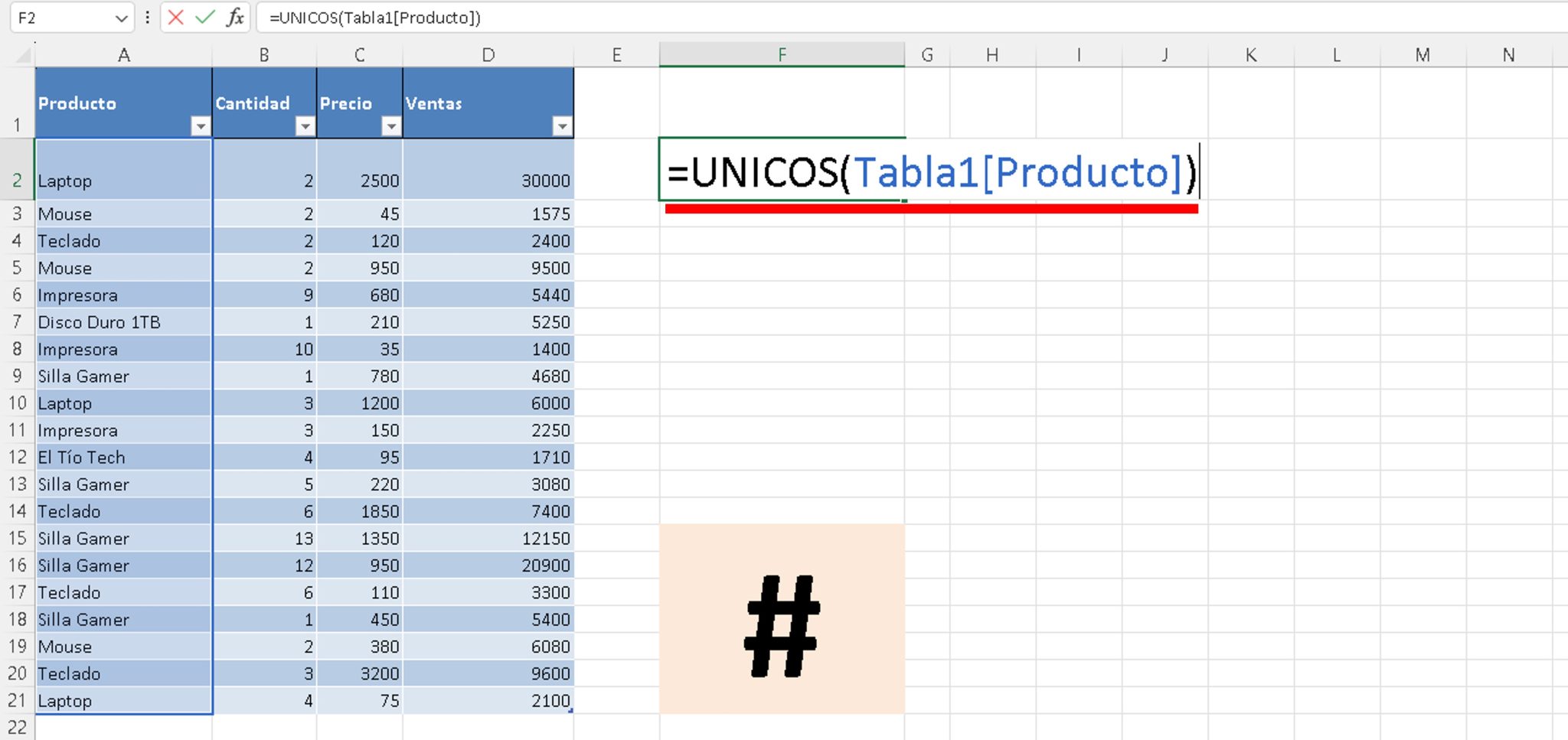 El signo Almohadilla de Excel # ¿Cuándo usarlo?
